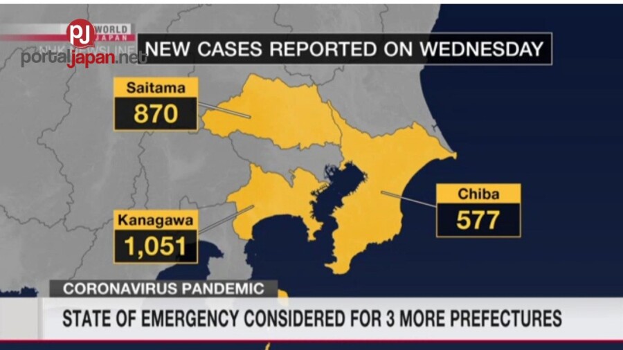 Ikinu-kunsidera na muling ibaba sa 3 prepektura ang state of emergency ...